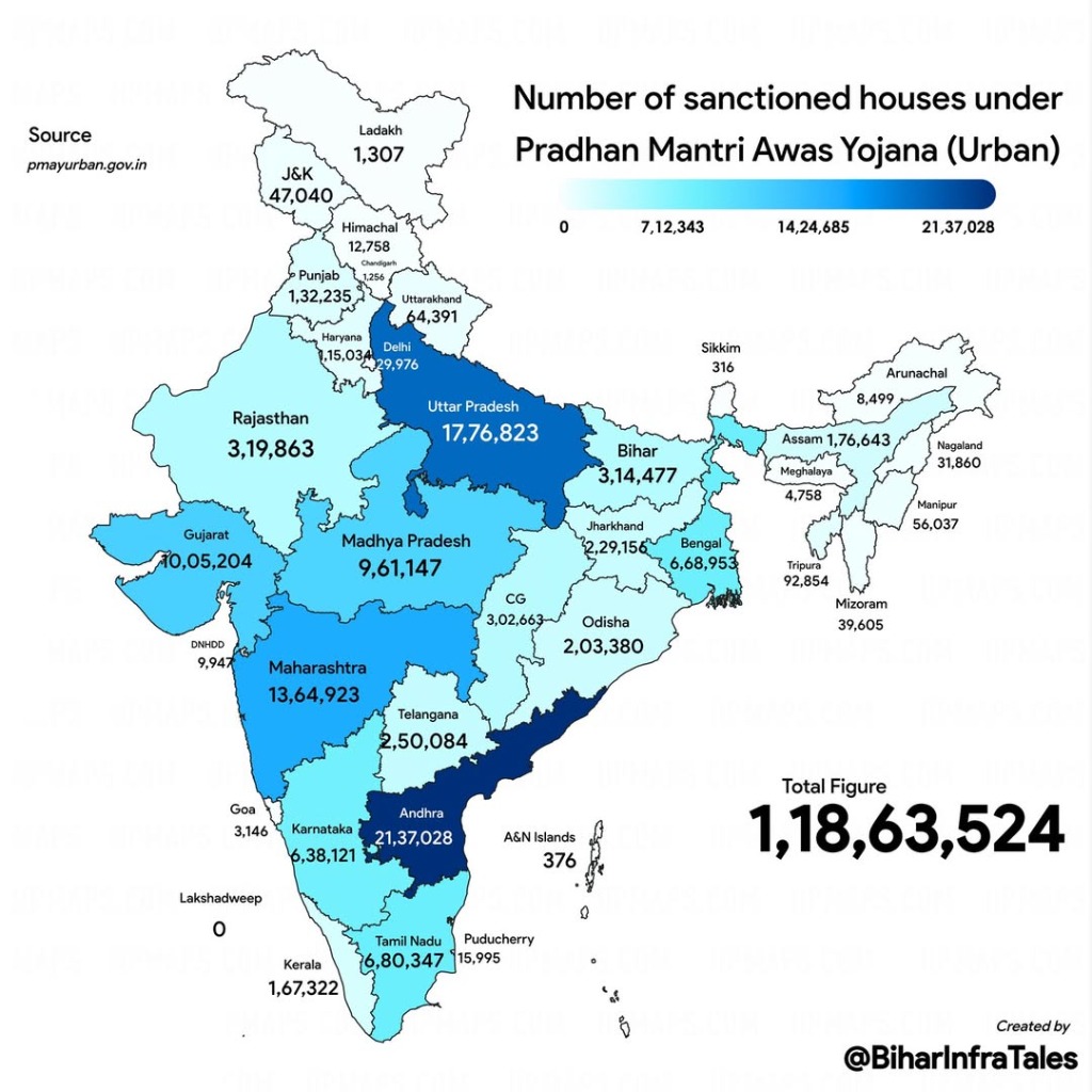 Bihar InfraTales | Build Bihar