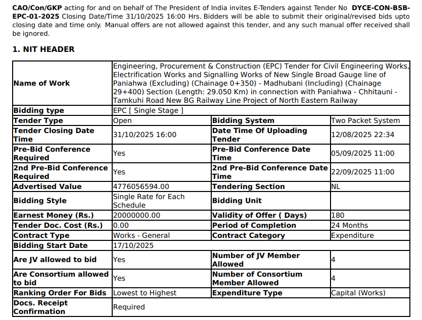 NER Floats ₹477.60 Cr Tender For 29 Km Paniahwa–Madhubani Rail Line ...
